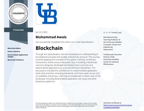 Muhammad Awais On Linkedin Blockchain Smartcontracts Dapps Blockchaineducation