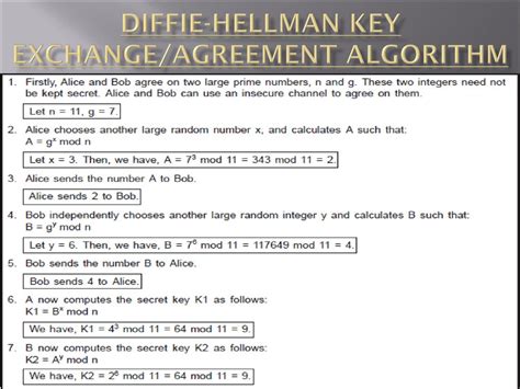Asymmetric Cryptographic Algorithms Ppt Download