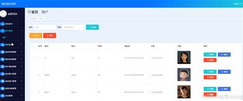 基于java的酒店预订管理系统的设计与实现源码lw调试文档 Csdn博客