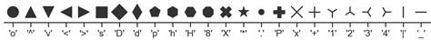 Legend Not Displaying Properly Qanda Hub 365 Data Science
