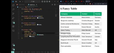 Rahul Saini On Linkedin Css Webdesign Continuouslearning