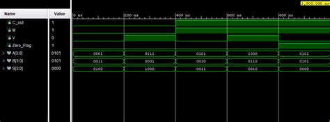 GitHub Psychlone Nano Processor Design Design Project For A Bit Micro Processor For CS