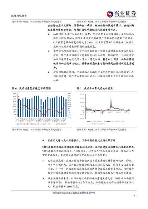 中国中铁 601390 受益中特估 一带一路基建龙头有望迎估值重塑 20230611 兴业证券 41页 报告 报告厅