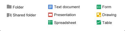 Google Drive Sync Icons Meaning Lpoanalysis