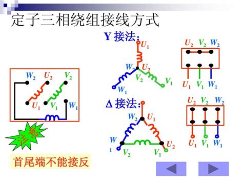 电梯结构及原理图解word文档在线阅读与下载免费文档