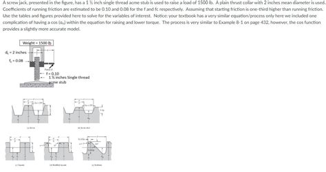 Solved Part A Determine The Screw Pitch Lead Thread Chegg Com