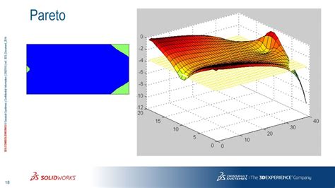 Topology Optimization Add In For Solidworks Engineers Rule