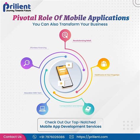 josefa mayer on linkedin mobileappdevelopment businesstransformation