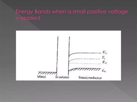 Low Power VLSI Degisn PPTX