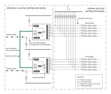 quick2wire and wiringpi wiring pi raspberry pi gpio control element14