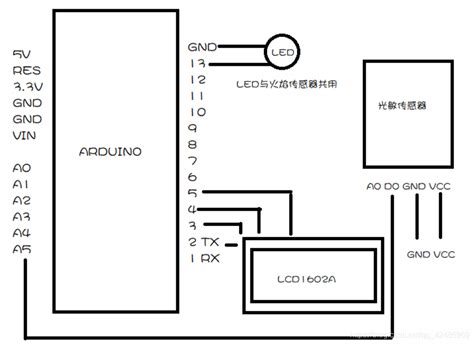 1602接线图 液晶屏 实物 大山谷图库