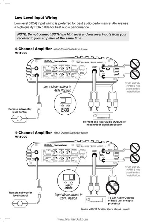 Wiring Tips For Amplifier High Level Inputs