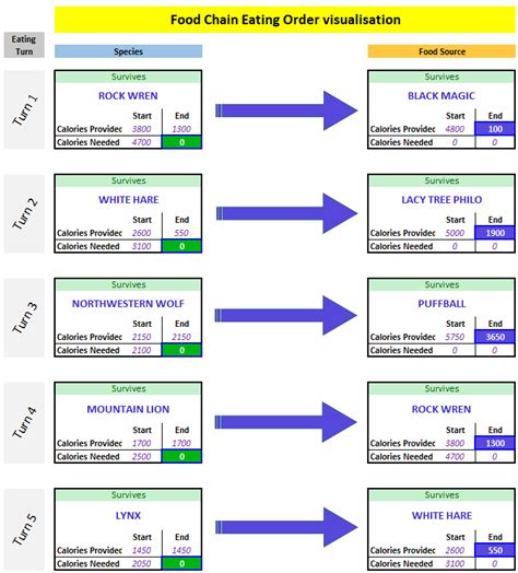 Mckinsey Psg Ecosystem Building Game Excel Solver Psg Cracked