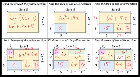 Forming Expressions Mathshko