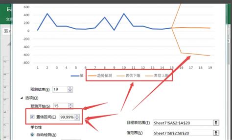 Excel置信区间和预测区间 Excel置信区间怎么算 Microsoft 365 中文网