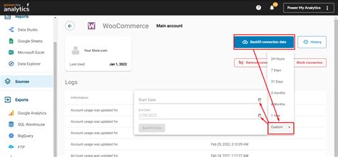 Why Do The Sales Numbers Not Align With My Woocommerce Sales Reports