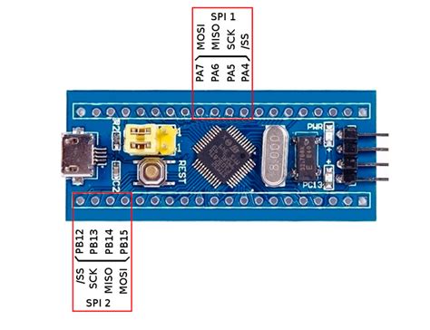 Интерфейс Spi между Stm32 и Arduino Пример подключения и обмена данными блог