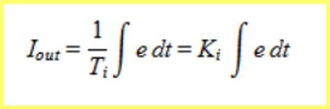 Explain Control Loop With Types And Controller Techniques
