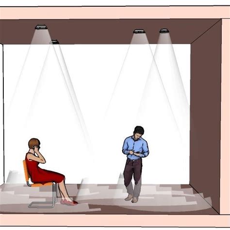 example indoor target localization problem download scientific diagram