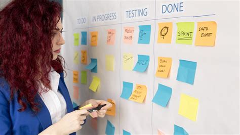 What Is The Importance Of Functional Testing For Businesses In Agile