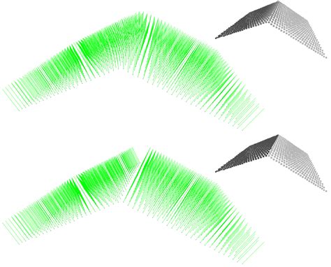 Publications Department Of Informatics Uzh