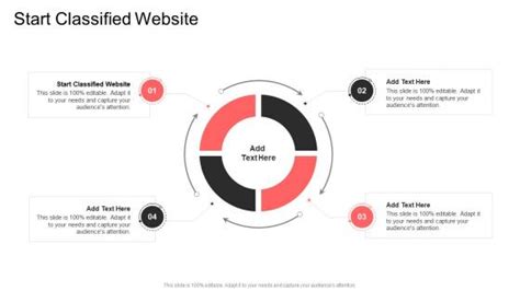 Start Classified Website Powerpoint Presentation And Slides Slideteam