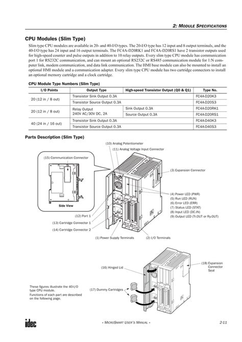 Plc Microsmart Manual Of Idec Pdf