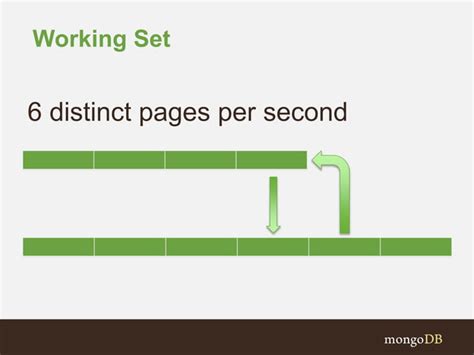capacity planning for your growing mongodb cluster pptx databases