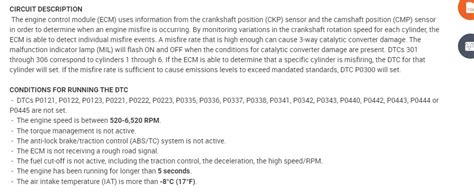 Engine Not Running Correctly When Warm Why Does My Engine Starts