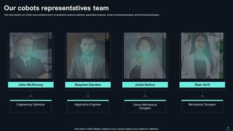 Collaborative Robots It Powerpoint Presentation Slides Ppt Sample