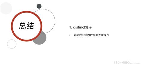 Pyspark入门基础详细讲解 Csdn博客