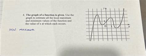 Solved 4 The Graph Of A Function Is Given Use The Graph To Chegg Com