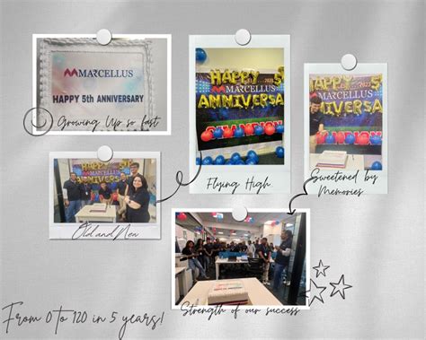 Saurabh Mukherjea Frsa On Linkedin Five Years Ago A Dozen Middle Class Professionals Pooled