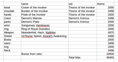 Ios Proper Way To Set Constraints Of Collection View Inside Of Table