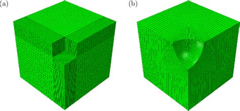 Periodic Representative Volume Elements Used In The Numerical Limit Download Scientific Diagram