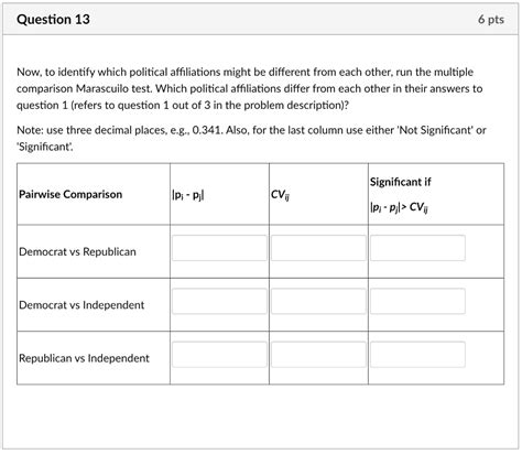 Solved Problem 1 Bipartisan Agreement In A Study