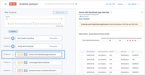 Citrix Endpoint Management Risk Indicators Citrix Analytics For Security