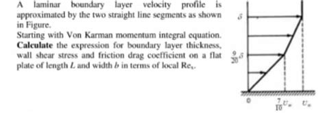 Solved A Laminar Boundary Layer Velocity Profile Is