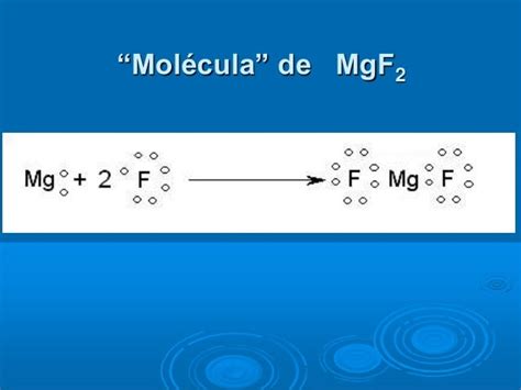 Fe2o3 Estructura De Lewis Farez