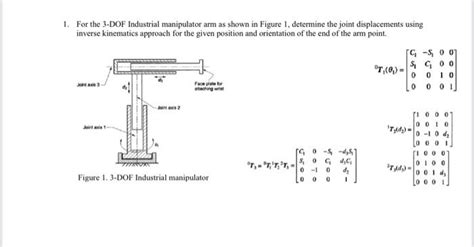 For The 3 Dof Industrial Manipulator Arm As Shown In