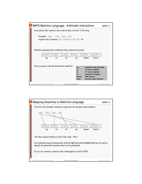 Notes On Machine Learning Notes LearnPick India