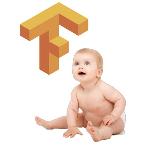 TensorFlow入門テンソルフローの使い方