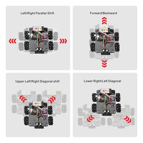 Omni Directinal Mecanum Wheels Robotic Car Kit For Arduino Mega2560 Metal Chassis
