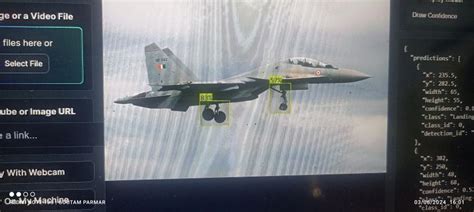 Machinelearning Ai Defensetechnology Fighterjets Innovation Safety Goutam Parmar