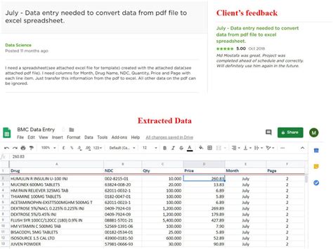 A PDF Or Scanned Image File Converted Into Excel Or Google Spreadsheet