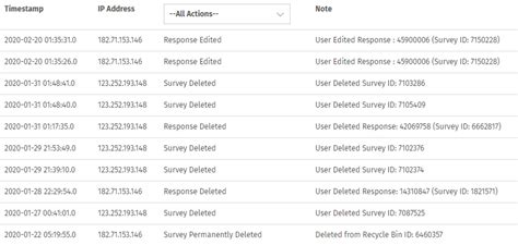 System Audit Logs QuestionPro Help Document