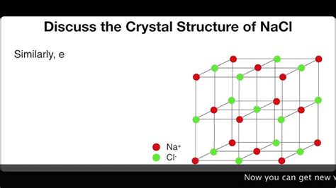 How To Draw Nacl Crystal Structure How To Draw Nacl Crystal Structure