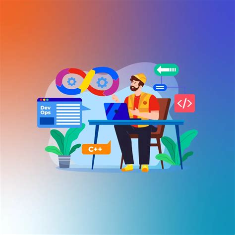 10 Essential Magento Developer Skills Needed To Excel Host Duplex Blog