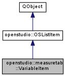 OpenStudioCore Shared Gui Components Openstudio Measuretab