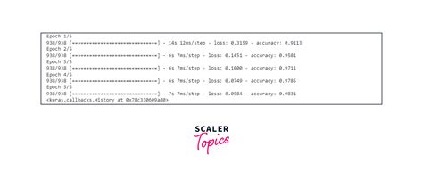 Distributed Data Parallelism In Tensorflow Scaler Topics